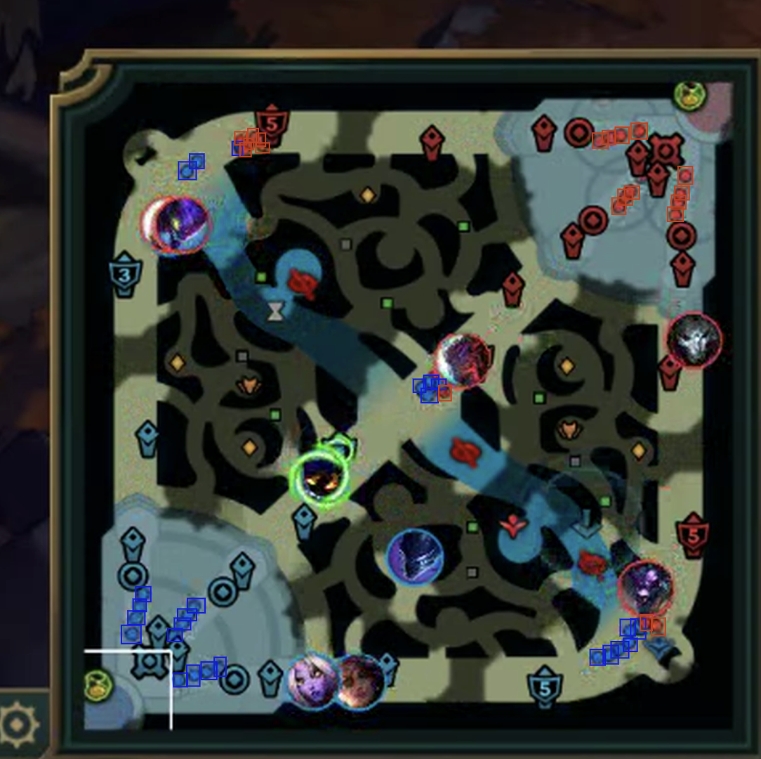 League of Legends Minion Wave Collision Analysis | GRU-project